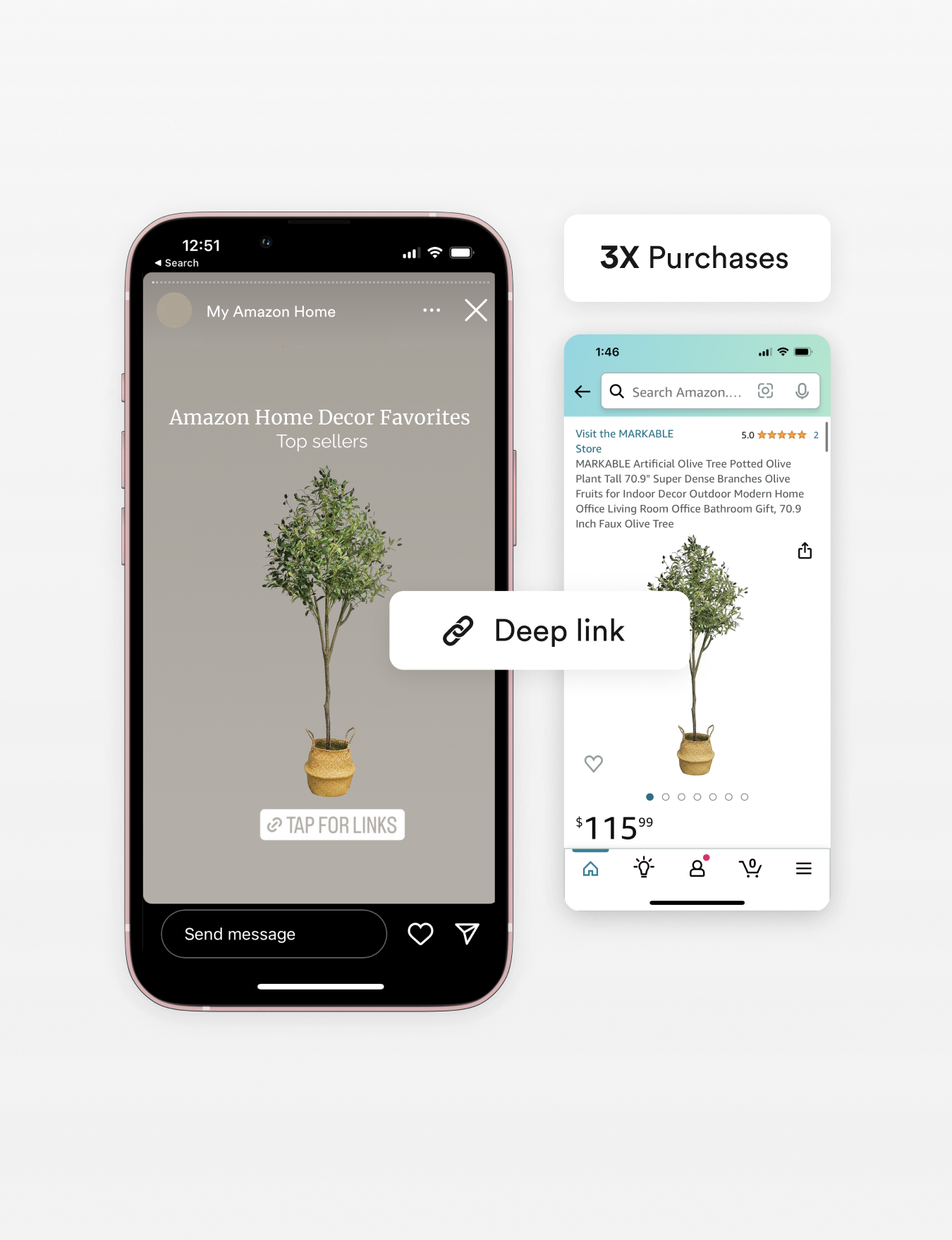 The Deeplink Revolution: Enhancing Conversions and User Experience ...